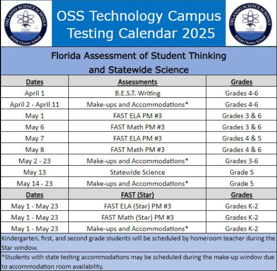 Orlando Science Elementary School - Seminole Science Charter School